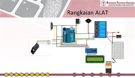 Sistem Keamanan Pintu Menggunakan Sensor Sidik Jari Berbasis