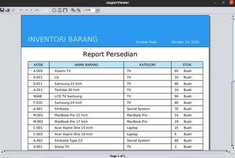 Aplikasi Inventori Barang Dengan Java Dan Ide Apache Netbeans Rinaldi