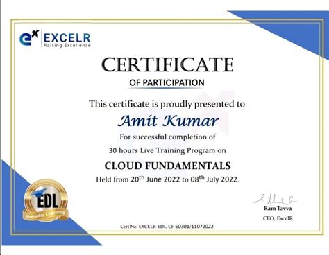 Amit Kumar On Linkedin Thank You Excelr Solutions 🙂🙂