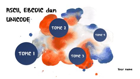Ascii Ebcdic Dan Unicode By Ahmad Syakirin On Prezi