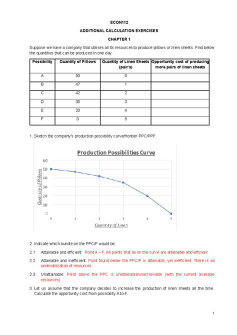 ECON Additional Calculation Exercises ECON ADDITIONAL CALCULATION EXERCISES CHAPTER