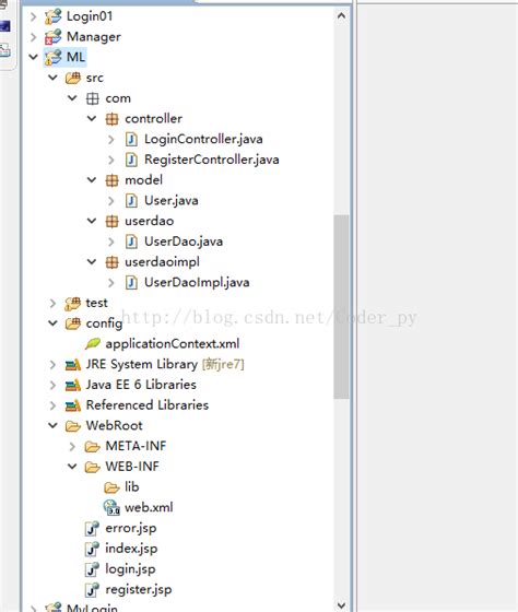 spring，spring mvc，mongodb实现登录注册 springboot web mongo db实现登录 csdn博客