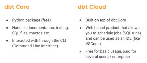 Dbt Core Dbt Cloud Whats The Difference By Jack C Medium 52 Off