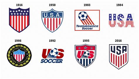 Us Soccer Logo