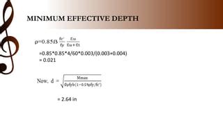 One Way Slab Design PDF