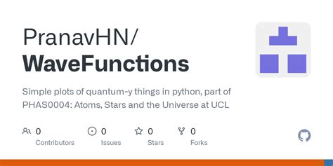 Github Pranavhnwavefunctions Simple Plots Of Quantum Y Things In Python Part Of Phas0004