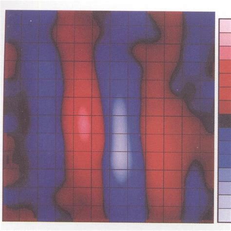 Receptive Field Movie Spatiotemporal First Order Kernel For The Same