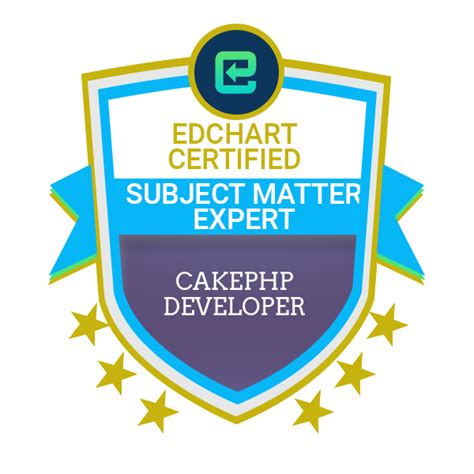 Discover The Secrets Of Laravel Certification Free Test