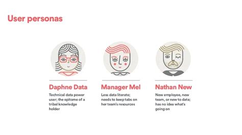Airbnb Data Catalog Democratizing Data With Dataportal