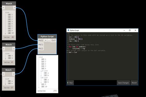 List Management Dynamo