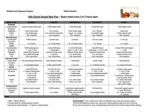 Diabetic Dinner Menu Samples 1900 Calorie Sample Meal Plan Space Meals Every 2 To 3 Hours