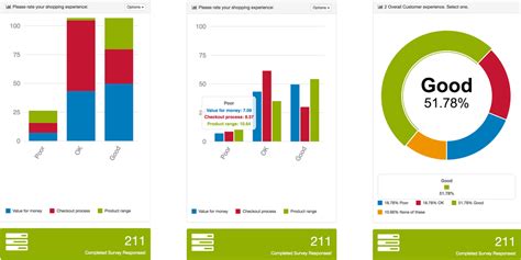 Survey Dashboard