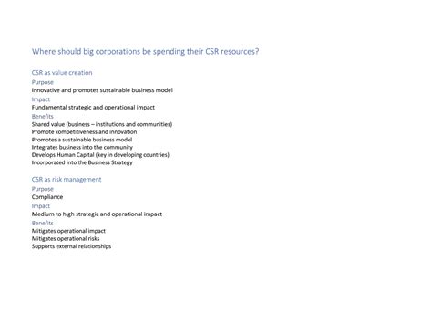 Csr Framework E315be106b756ff1e856da83ae1b785b Where Should Big Corporations Be Spending Their