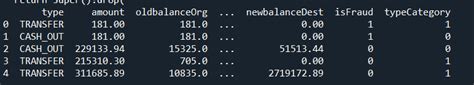 Python数据分析之金融欺诈行为检测 Csdn博客