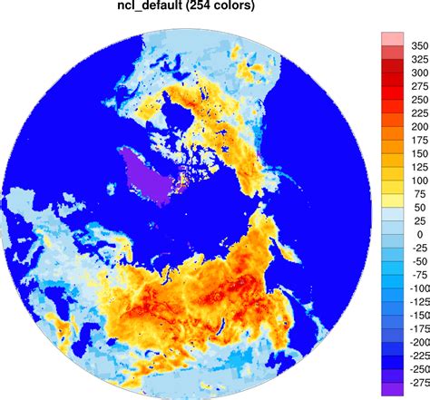 Ncldefault Color Table