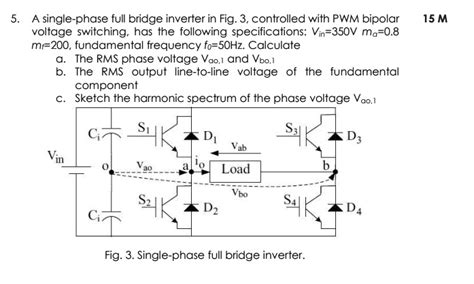 SOLVED A Single Phase Full Bridge Inverter In Fig Controlled With PWM Bipolar Voltage