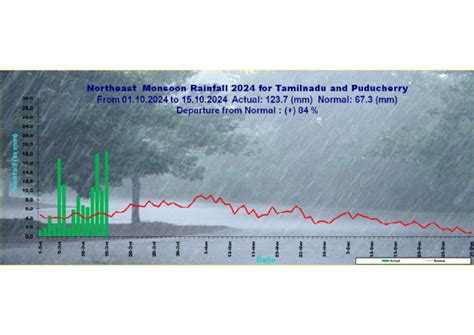 Hydro Reasearch Analysis Pdf