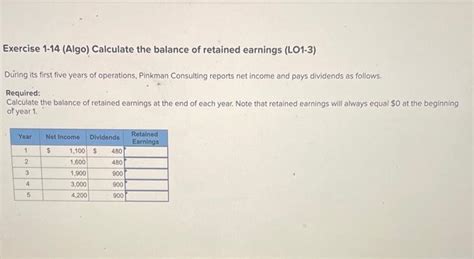 Solved Exercise Algo Calculate The Balance Of Chegg Com