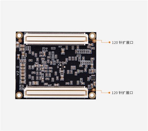 Alinx Xilinx Zynq7000 Arm Som Fpga 核心板 Xc7z020 Alinx 芯驿电子科技（上海）有限公司