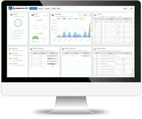 Raima Database Manager Direct Dialect To Jumpmind Symmetricds Replication Solution
