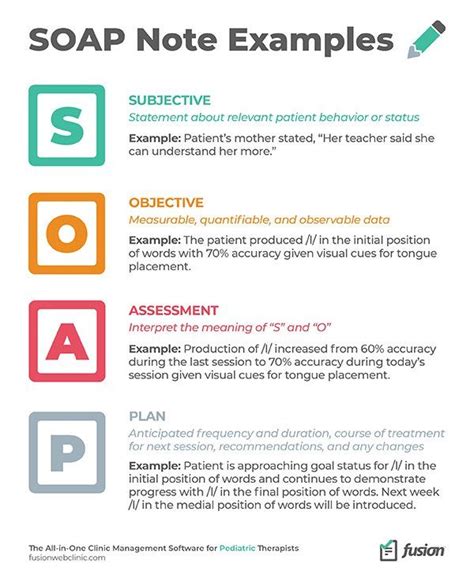 Soap Note Examples Speech Therapy Materials Speech Therapy Resources