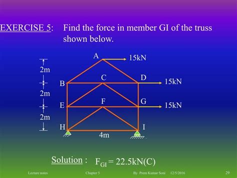 Truss PPTX Physics Science