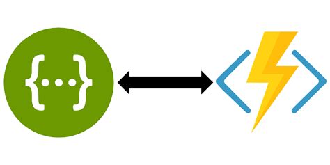 Azure App Service Logo Logodix