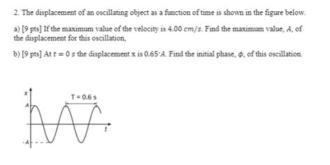 solved 2 the displacement of an oscillating object as a