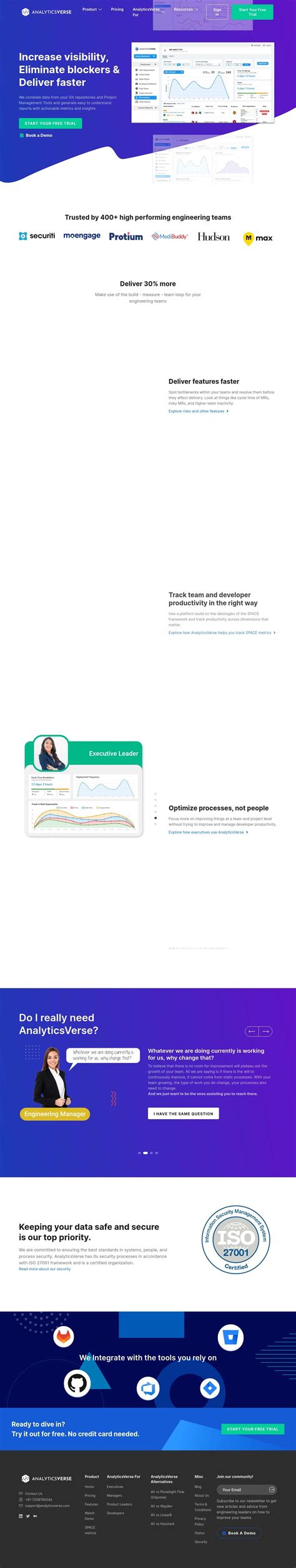 Analyticsverse Traffic Analytics And Market Insights