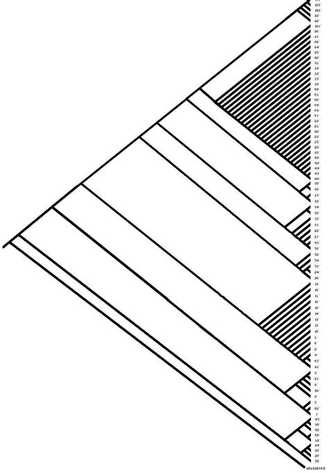 Bootstrap Analysis Based On The Kolman Et Al H 1996 Dataset Download Scientific Diagram