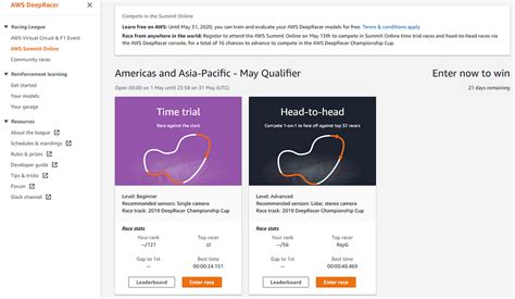 reinforcement learning meets with wheels aws deepracer