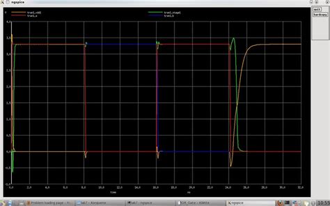 Transient Response For OR Gate For All Input Combinations Download Scientific Diagram