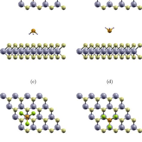 The Optimized Atomic Structures Of Most A And Least B Favorable