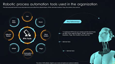 Robotic Tools Used In The Organization Streamlining Operations With Artificial Intelligence Ppt