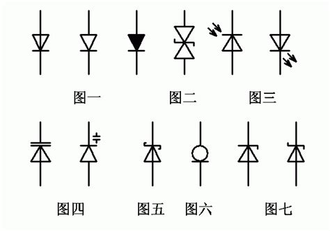 常见各种二极管符号电路图电子工程世界