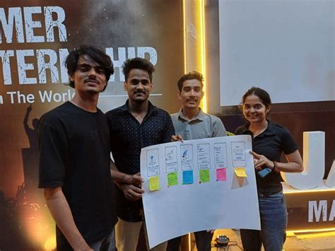 vikas singh on linkedin day 13 making blueprint of our app under the mentorship of vimal daga