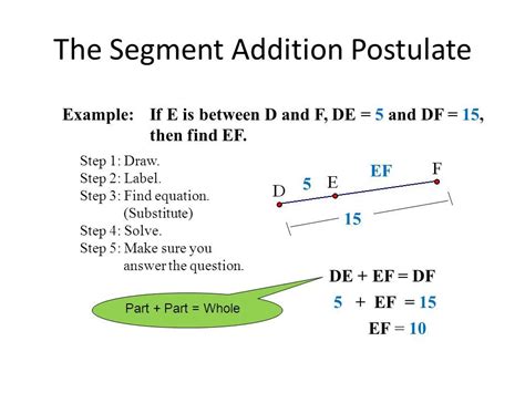 Worksheet 14 Using The Angle Addition Postulate Answer Key