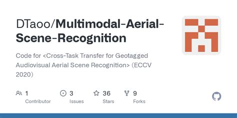 Github Dtaoo Multimodal Aerial Scene Recognition Code For Eccv 2020