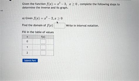 solved ve given the function f x x² 2 x ≥ 0 complete the