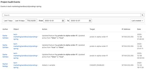 How To Use GitLab Tools For Continuous Delivery