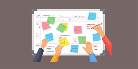 The Agile Iterative Approach Adapt Collaborate And Deliver