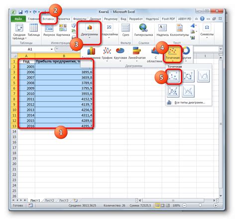 Построение модели прогнозирования в Excel Word и Excel помощь в работе с программами