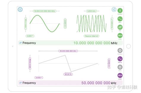 Moku Lab频谱分析仪简介原理与基础设置 知乎