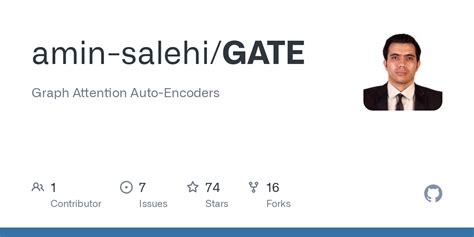 Github Amin Salehigate Graph Attention Auto Encoders