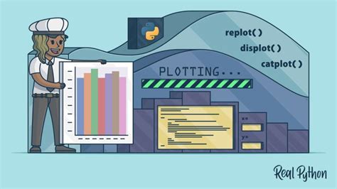 real python on linkedin visualizing data in python with seaborn real