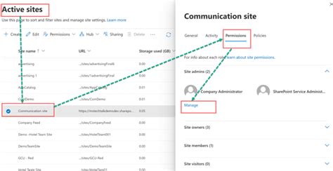 add user as site collection administrator using powershell ms technology talk