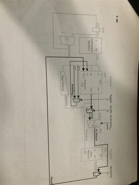 1 Modifiy The Single Cycle Mips Processor To