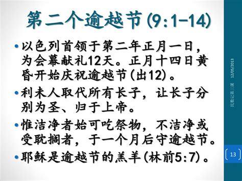PPT 民数记 PowerPoint Presentation free download ID 2279666