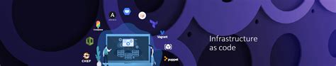 Infrastructure As Code CloudConverge