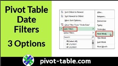 Pivot Table Date Field Filters Types To Try Excel Pivot Tables